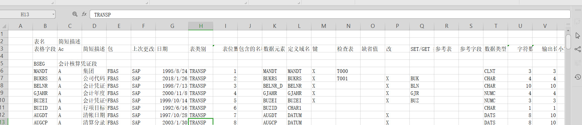 如何使用系统标准工具(SE15)导出表、结构、视图等字段明细清单到excel文件中_sap se15-CSDN博客