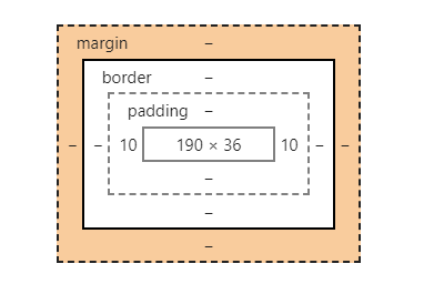 elementui中gutter和offset的区别_el-col offset-CSDN博客