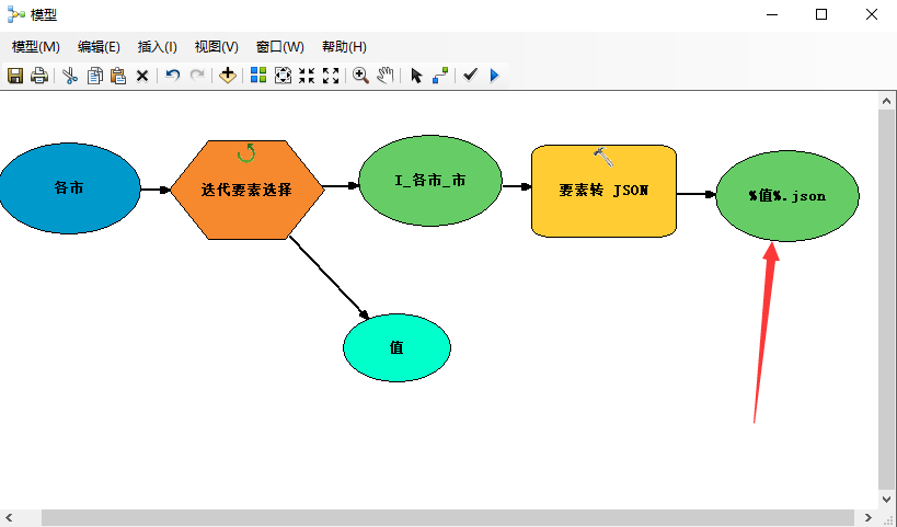 arcmap批量导出shp和geojson数据(包含自定义文件名)_arcmap如何批量导出json文件-CSDN博客