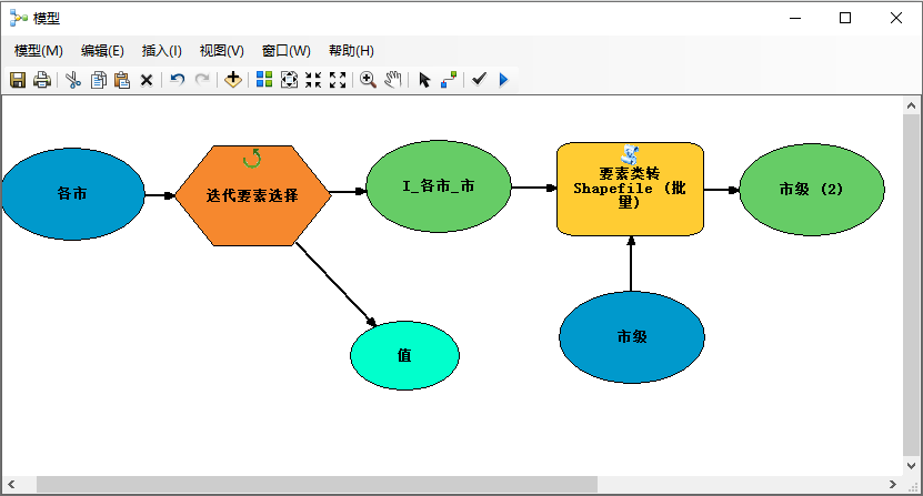 arcmap批量导出shp和geojson数据(包含自定义文件名)_arcmap如何批量导出json文件-CSDN博客