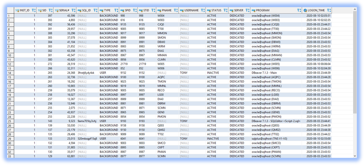 查看和终止 Oracle 连接会话以及正在执行的 Sql 语句oracle Rac运行状态sql语句 Csdn博客