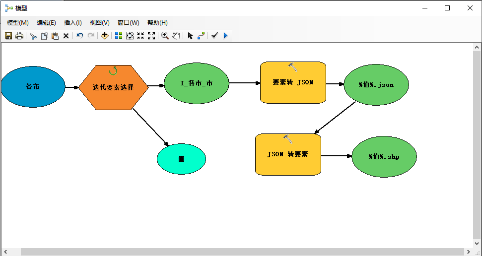 arcmap批量导出shp和geojson数据(包含自定义文件名)_arcmap如何批量导出json文件-CSDN博客
