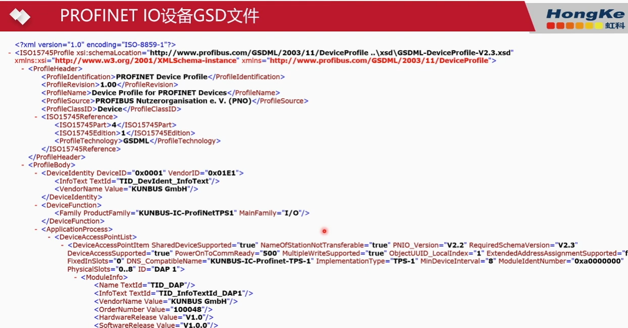 Profinet协议基础知识(三)_profinet中ar-CSDN博客