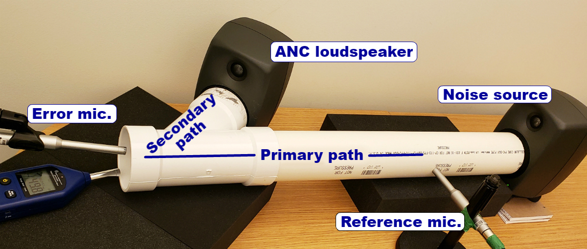 主动噪声控制(ANC)与Simulink仿真_primary path估计-CSDN博客