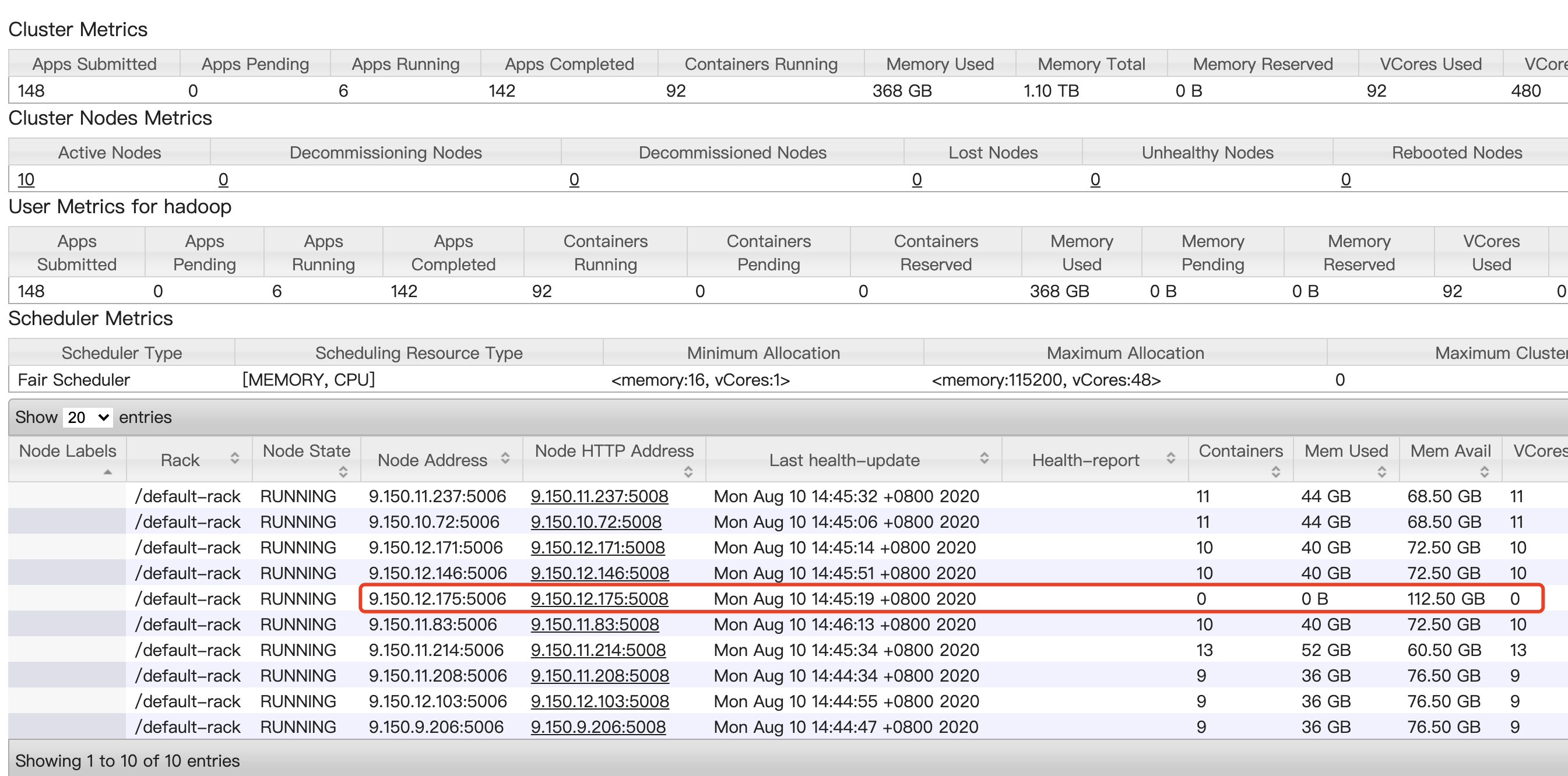 flink任务重启原因分析_this might indicate that the remote task manager w-CSDN博客