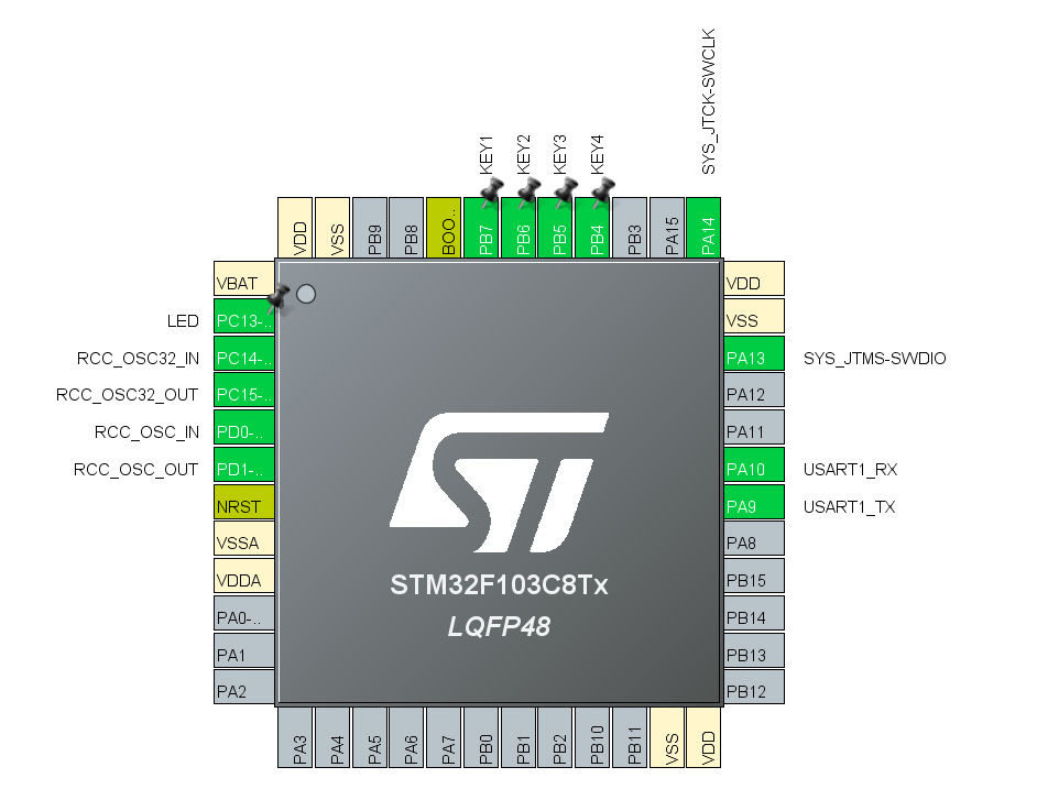 单片机 STM32F103C8T6 cubeMX HAL库 从环境到开发 正点原子工程移植 freeRTOS_正点原子f103c8t6如何使用zet6的hal库代码-CSDN博客