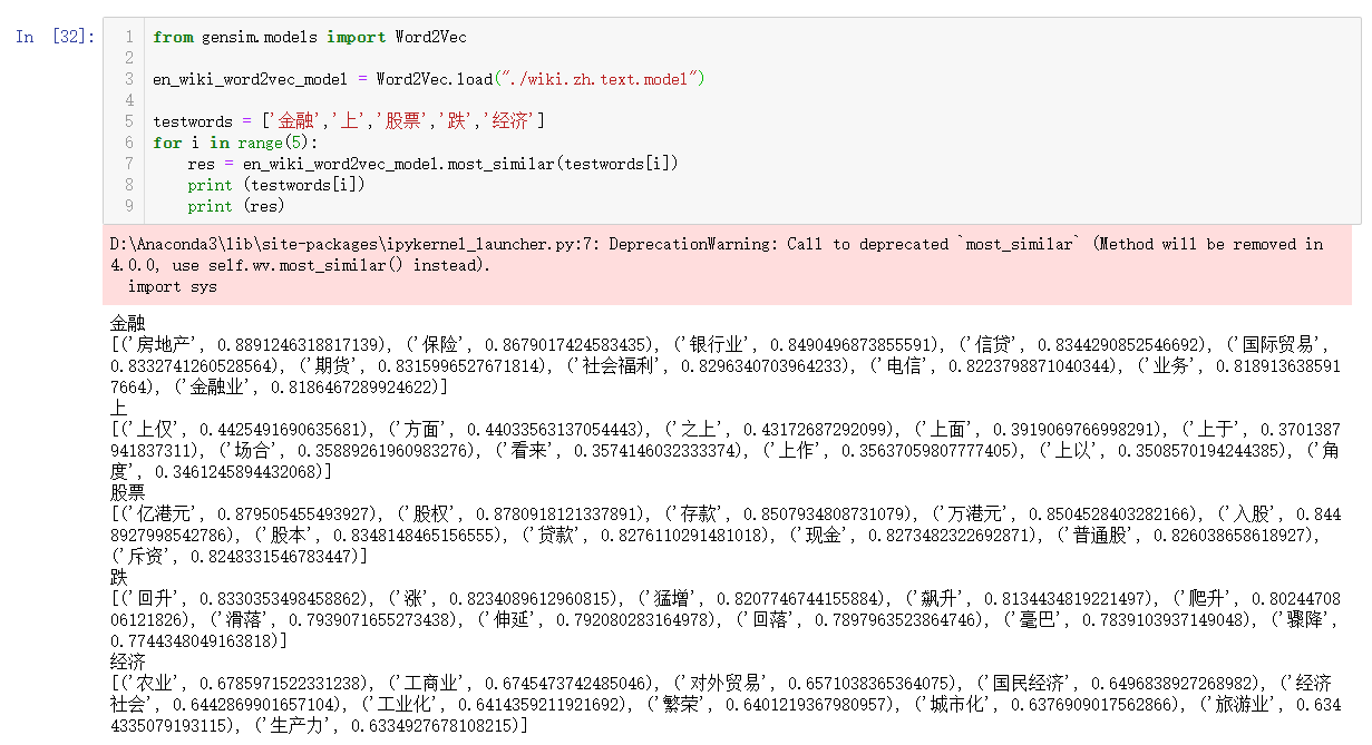 word2Vec训练中文模型_word2vec中文预训练模型-CSDN博客