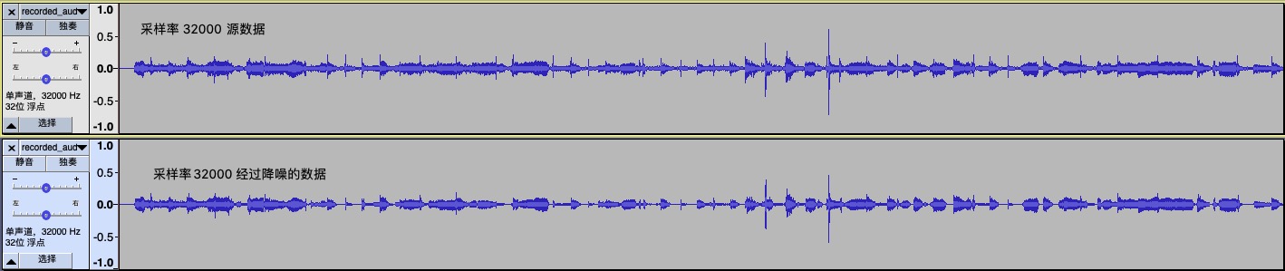 音视频开发之旅(六) -----Android集成webrtc降噪和增益模块, ns_core函数简析_pcm webrtc 降噪-CSDN博客