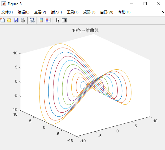 Matlab——3、三维曲线绘图、特殊三维曲面绘图三位曲线xcosp Ysinp Zp Matlabel Csdn博客 