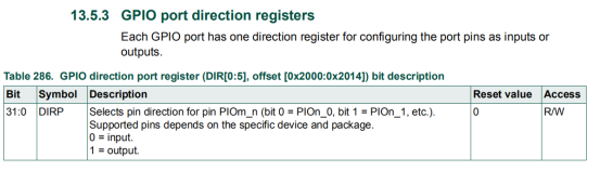 【LPC54616的自学之路-2】GPIO_lpc54606的io上拉-CSDN博客