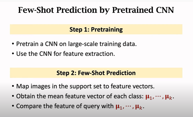 Few-Shot Learning_few-shot训练代码-CSDN博客