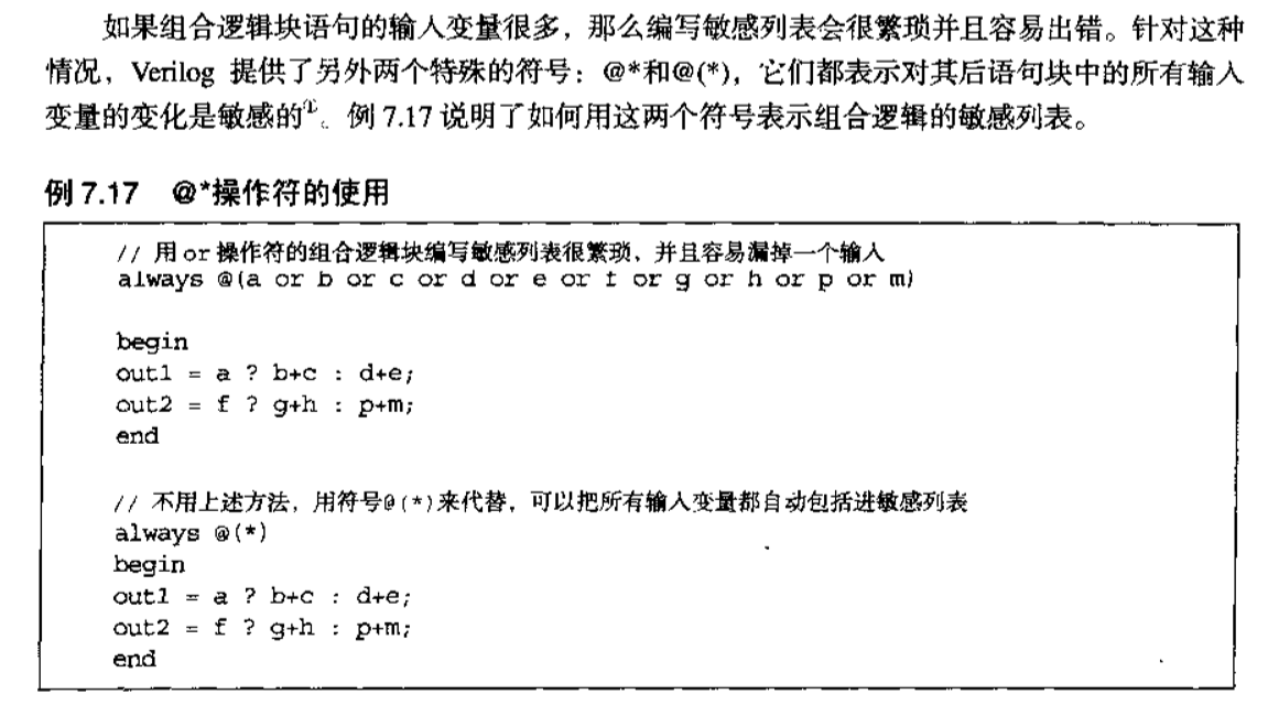 Verilog 操作符的使用 Verilog 的用法 Csdn博客