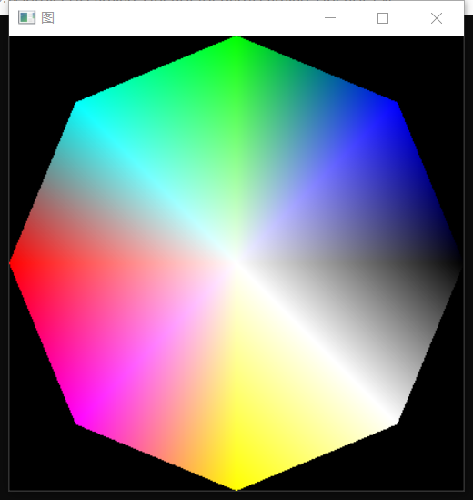 【OpenGL修行】颜色设置_glclearcolor的颜色参数-CSDN博客