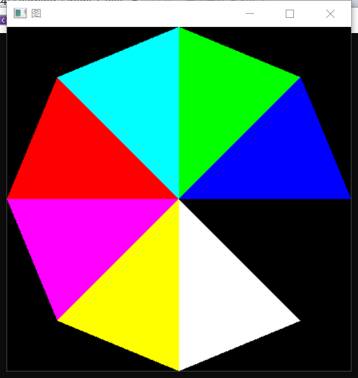 【OpenGL修行】颜色设置_glclearcolor的颜色参数-CSDN博客