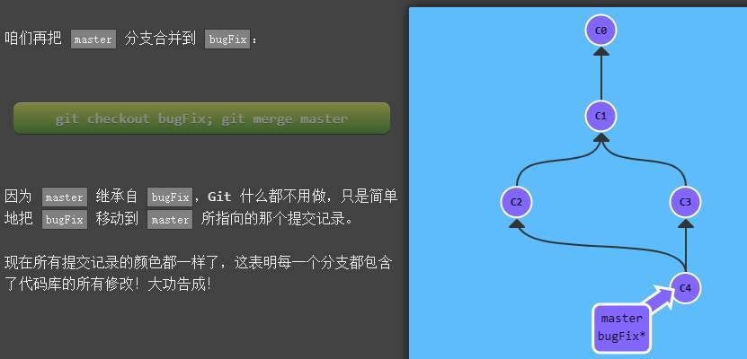 【git】git基础命令git 切换到某 Hash Csdn博客