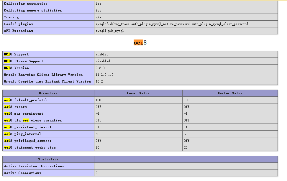 php.ini明明开启了oci但是仍旧提示Call to undefined function oci_connect()-CSDN博客