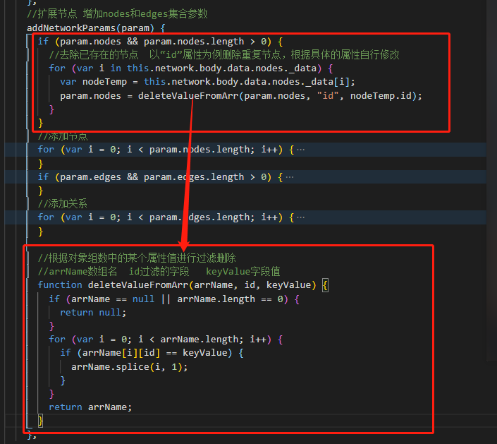 vis---vue实现network扩展节点功能_vis-network增加节点操作-CSDN博客