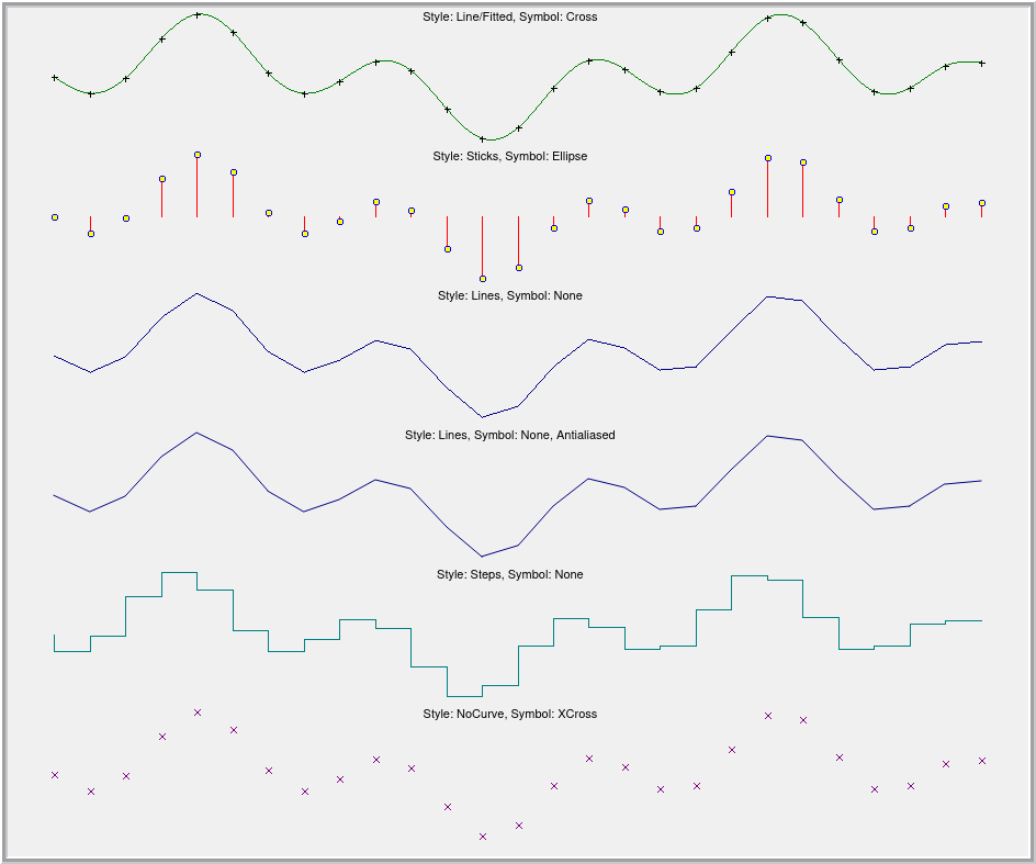 qwt官方例子-CurveDome_qwt curve-CSDN博客