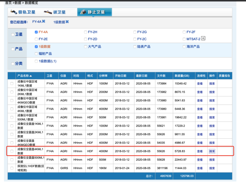 Python 解析风云四A卫星L1级别数据以及绘制卫星云图_fy4apython-CSDN博客