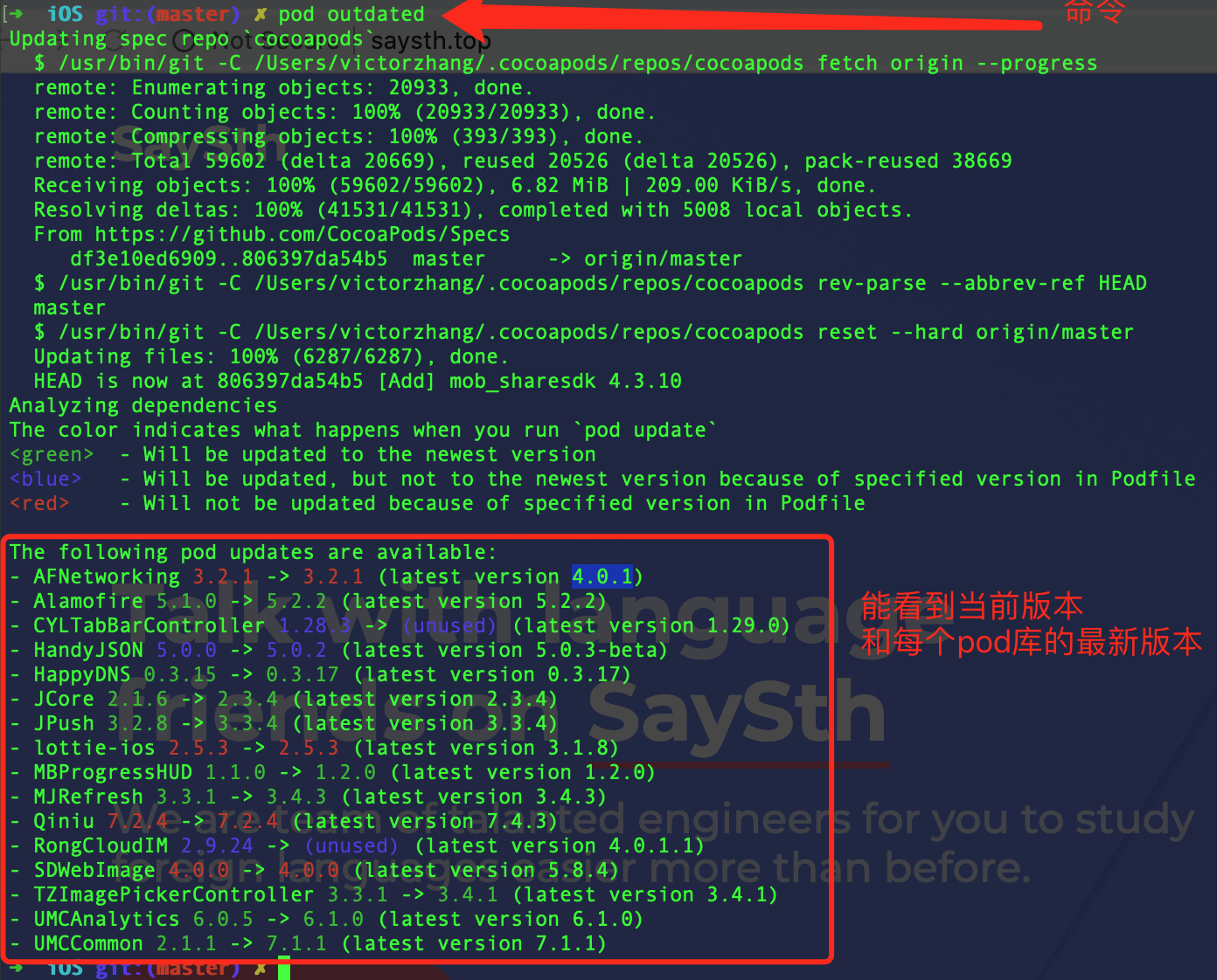 pod install和pod update的区别（官方解释，通俗易懂）-CSDN博客