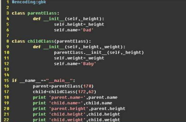 Python中的self的作用 （内含selfnamename例子）selfnamename Csdn博客 
