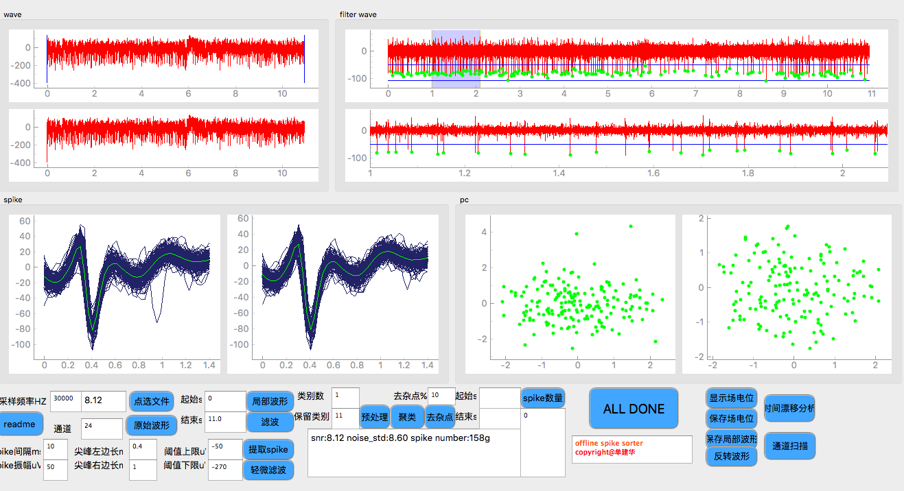 Offline spike sorter 神经元脉冲单位分类软件_offline sorter-CSDN博客