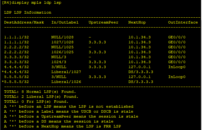 【ENSP模拟器】LDP基础实验_ensp loopback0-CSDN博客
