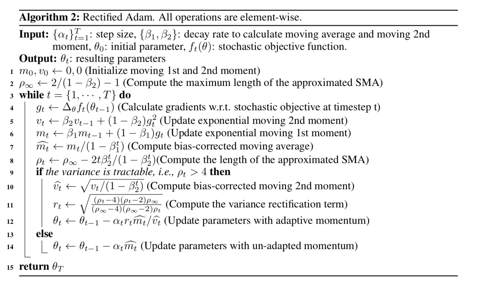 深度学习_深度学习基础知识_RAdam详解-CSDN博客