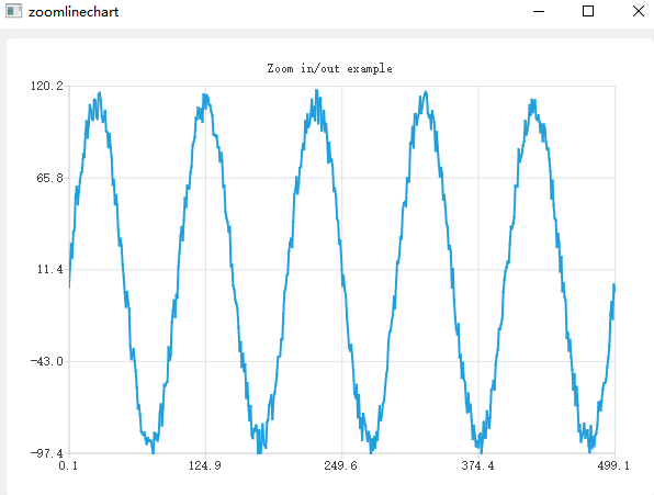Qt示例解析【Chart类型大合集】_qchart中图像类型有点有线是哪种-CSDN博客