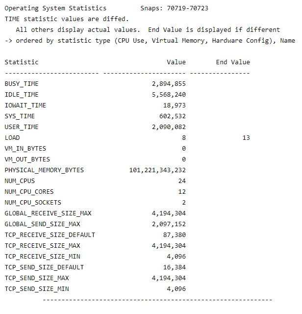 AWR学习记录_sql ordered by cluster wait time-CSDN博客