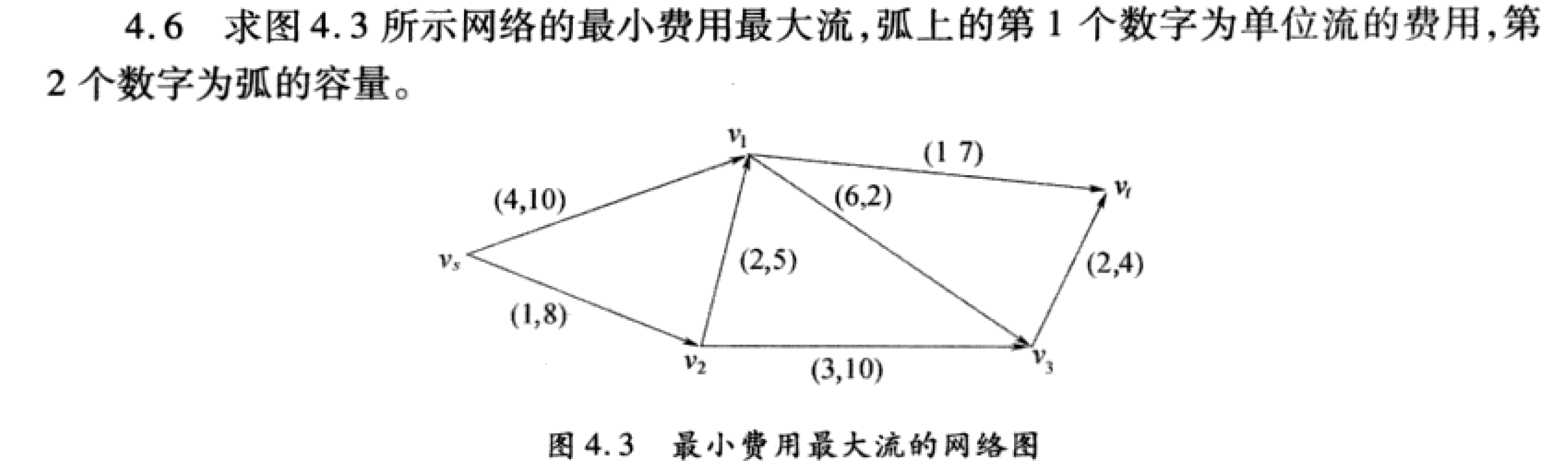 图与网络模型习题zeros6 Csdn博客 