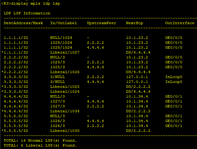 【ENSP模拟器】LDP基础实验_ensp loopback0-CSDN博客