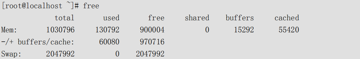 Linux 文件系统管理之fstab文件修复、parted 命令分区、分配 swap 分区_fstab swap-CSDN博客