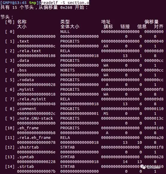 利用__attribute__((section()))构建初始化函数表与Linux内核init的实现_section初始化-CSDN博客