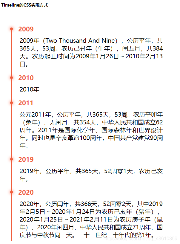 Timeline 时间线的css实现方式画时间线 Css Csdn博客