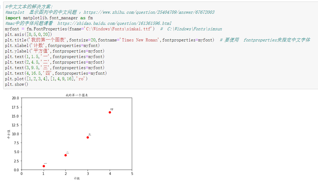 matplotlib中文显示不出来的字体设置解决方案_读取不到sthupo.ttf-CSDN博客