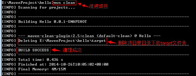 java maven 编译 清理 测试 打包项目_mvn clean package -dskiptests-CSDN博客