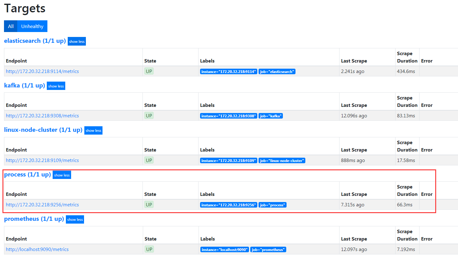 Prometheus监控平台配置process-exporter_process-exporter 修改端口-CSDN博客