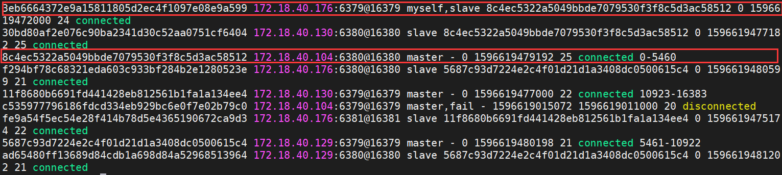 【Redis】redis cluster模式实现双机房容灾切换_jediscluster双中心_羽裳醉月的博客-CSDN博客