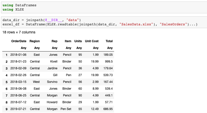 julia系列4：数学计算-CSDN博客