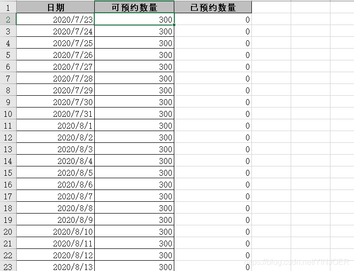 使用apache Poi将excel中的数据批量导入到数据库中(使用element上传文件)apache Poi怎么把excel中的图片导入到表 Csdn博客 5737