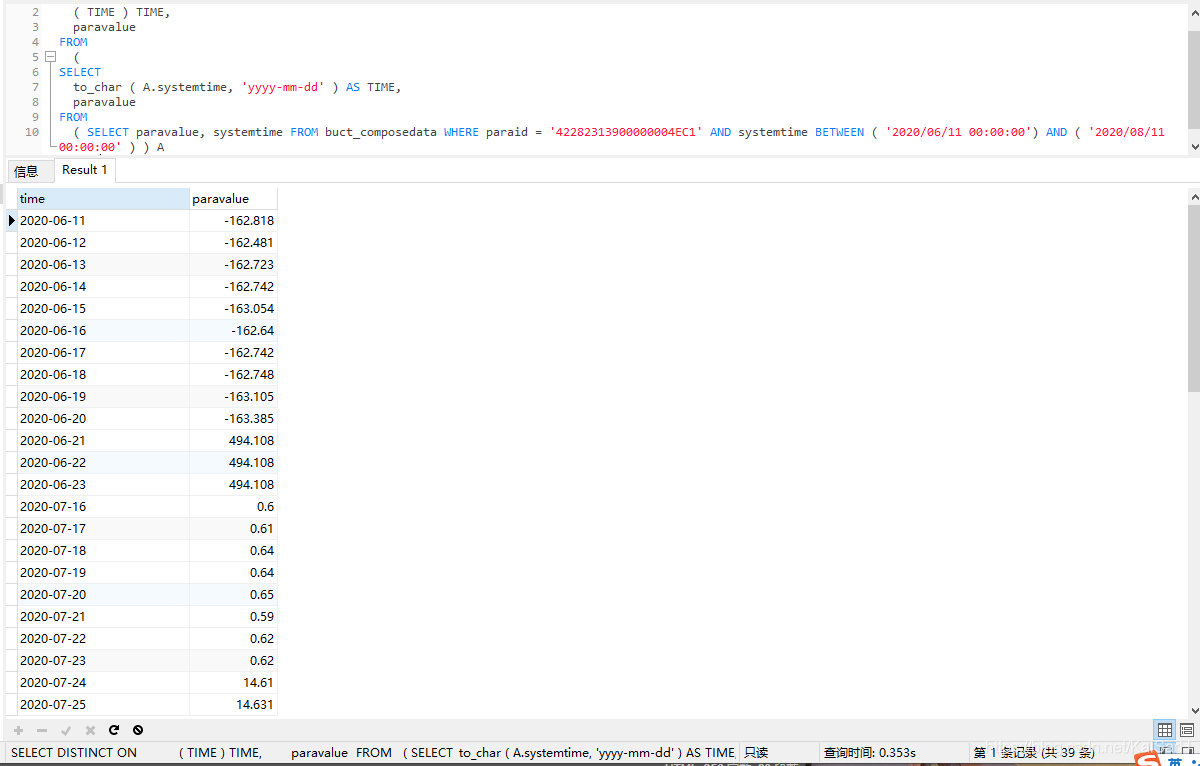 Sql:pgsql查询一段时间内每个小时的首条数据,为空返回0pg Sql怎么写查找时间范围首次出现的数据 Csdn博客