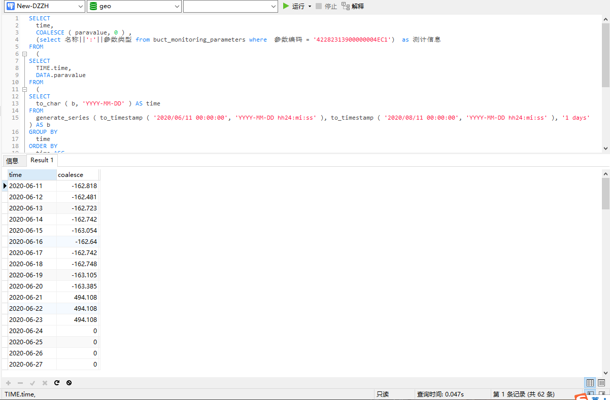 SQL：pgsql查询一段时间内每个小时的首条数据，为空返回0_pg sql怎么写查找时间范围首次出现的数据-CSDN博客