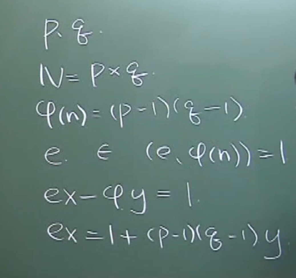 CTF Crypto RSA算法 入门总结（全）_ctf 简单的rsa-CSDN博客