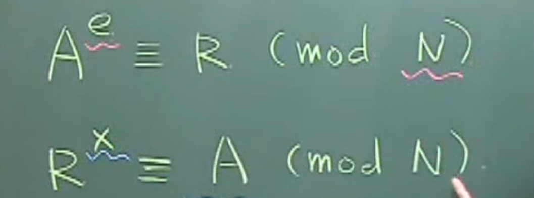CTF Crypto RSA算法 入门总结（全）_ctf 简单的rsa-CSDN博客