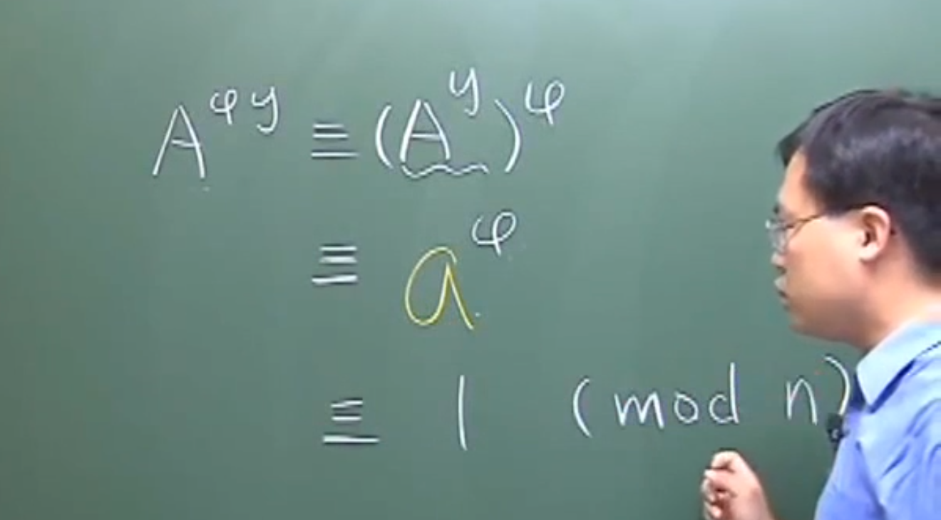 CTF Crypto RSA算法 入门总结（全）_ctf 简单的rsa-CSDN博客