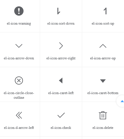 Element-UI整理（一）：基础_elementui的typography 字体怎么使用-CSDN博客