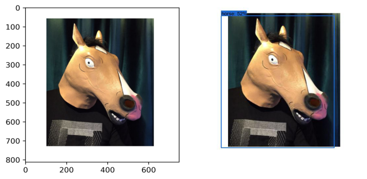 目标检测：Faster-RCNN与YOLO V3模型的对比分析_请说明faster-rnn, yolo 3原理-CSDN博客