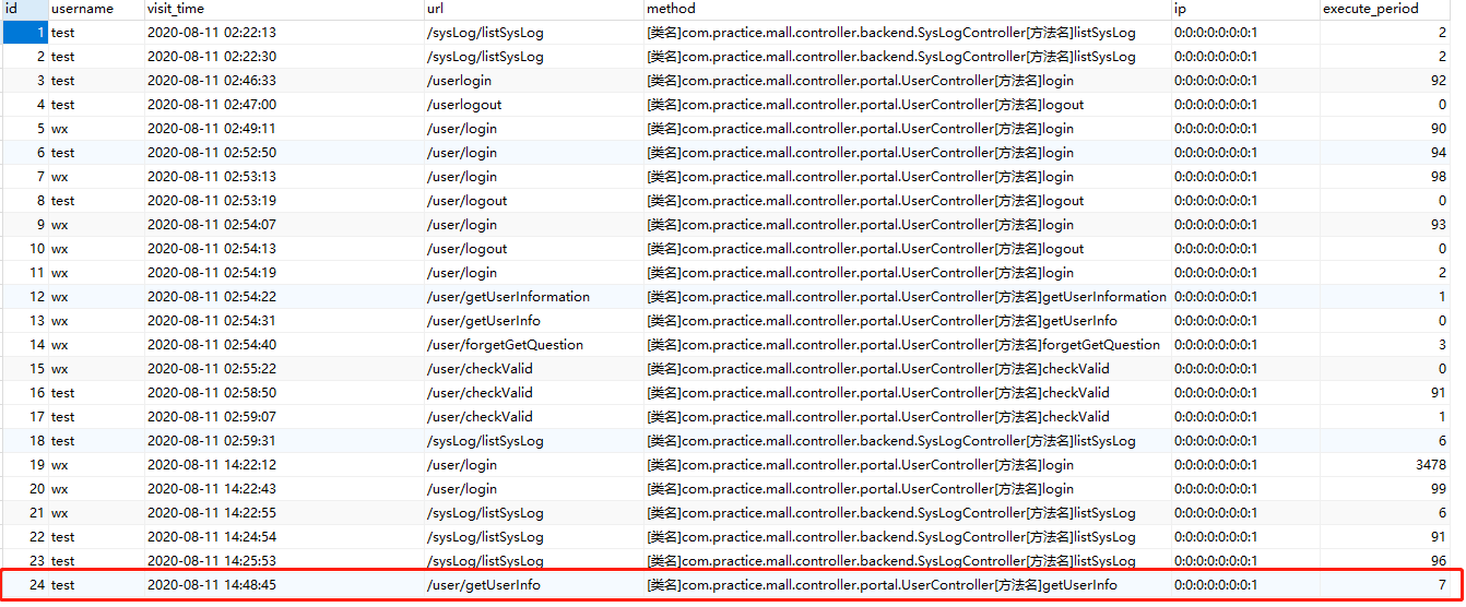 基于Spring AOP的日志功能实现_敲代码的ciery的博客-CSDN博客
