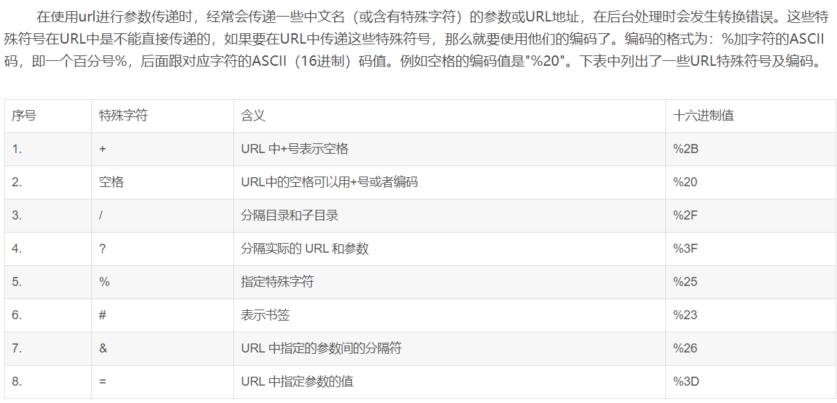 DVWA—SQL注入（判断数字型和字符型的有效快速方式、union和报错注入的实现、payload提供）_sql注入怎么判断是字符型还是字符型 ...